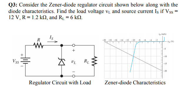 Solved Q3: Consider the Zener-diode regulator circuit shown | Chegg.com