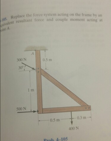 Solved Replace the force system acting on the frame by an | Chegg.com