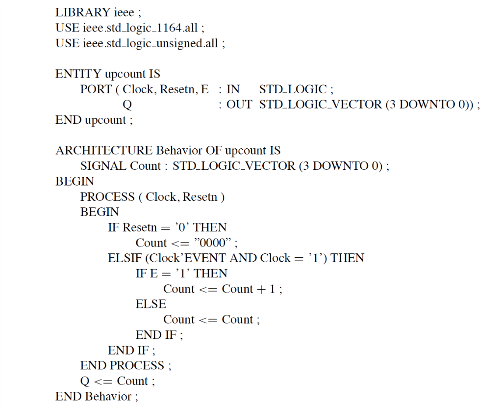 Solved Modify The Vhdl Code By Adding A Parameter That Sets 5015
