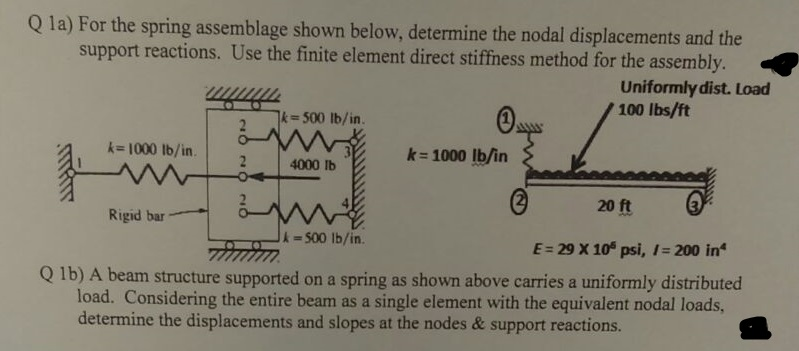 For the spring assemblage shown below, determine the | Chegg.com