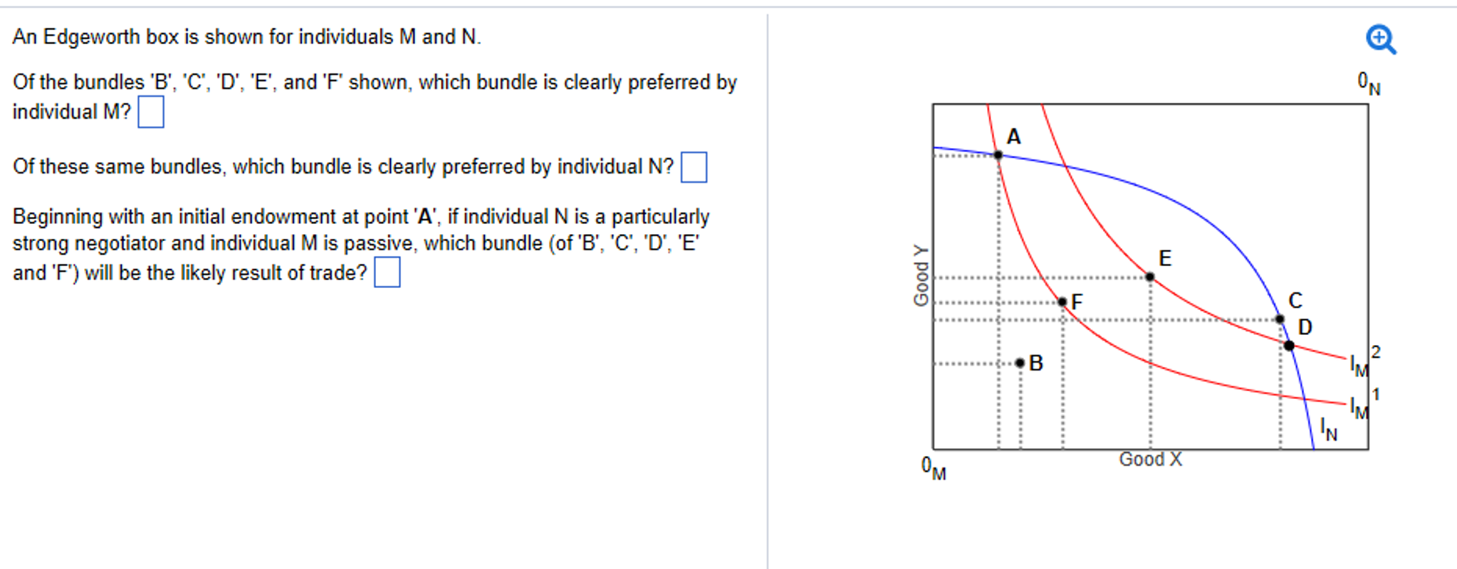 Solved An Edgeworth box is shown for individuals M and N. | Chegg.com
