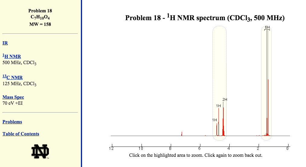 find the correct molecular structure using IR, 1H | Chegg.com