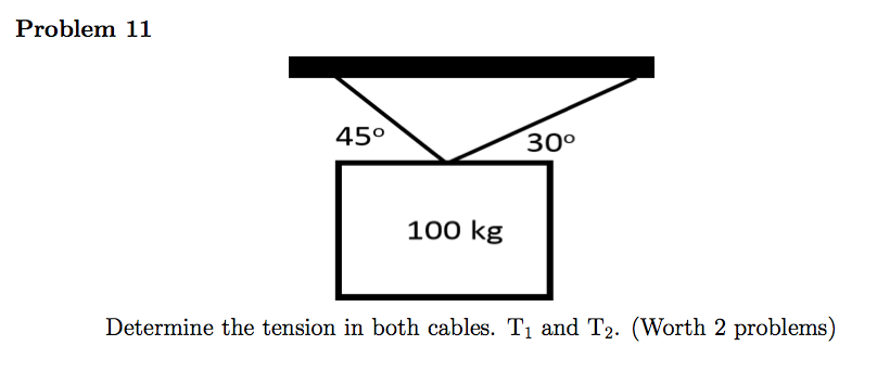 Solved Determine the tension in both cables. T1 and T2. | Chegg.com