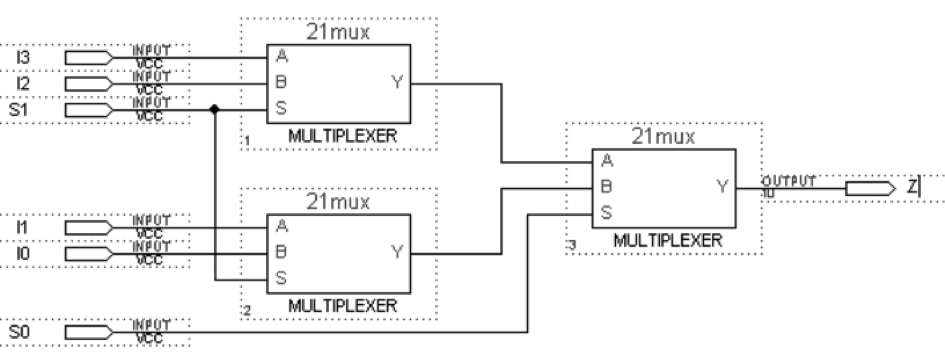 Solved Write the Boolean equation for the circuit shown | Chegg.com