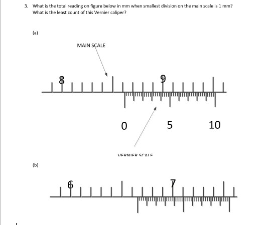 Solved 4. What is the least count and total reading on | Chegg.com