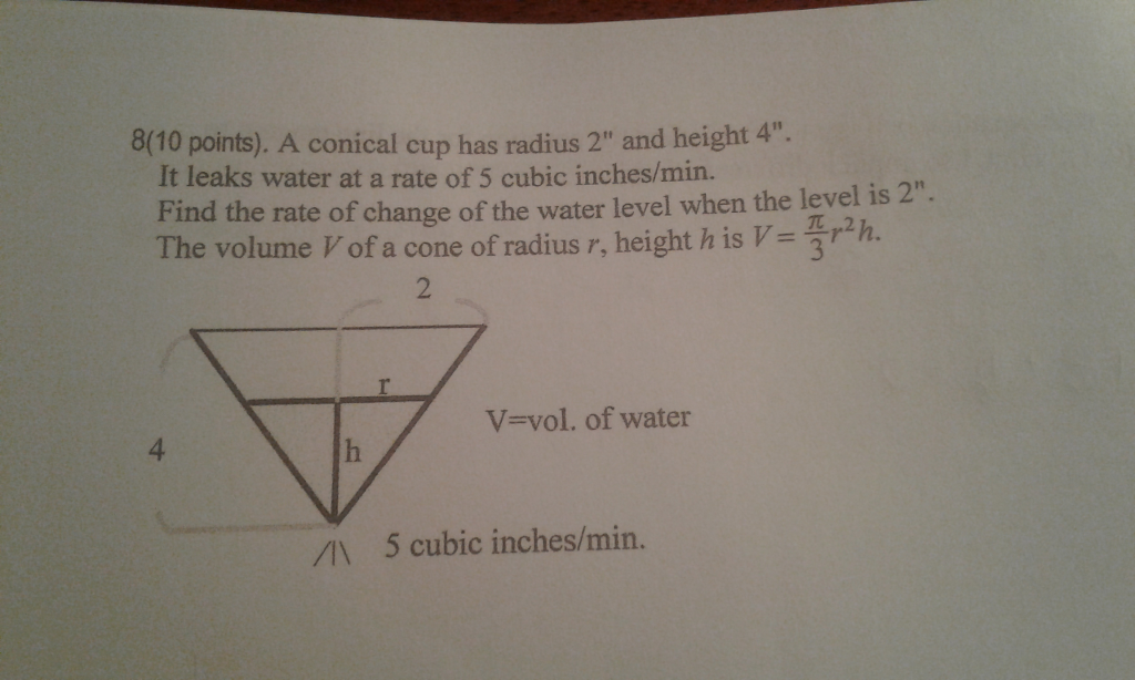 Solved 8(10 points). A conical cup has radius 2" and height | Chegg.com