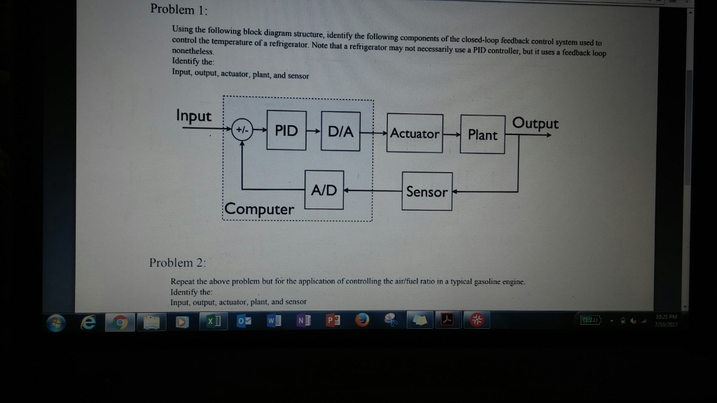 Solved Using the following block diagram structure, identify | Chegg.com