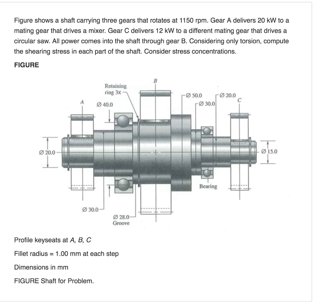 Solved Figure shows a shaft carrying three gears that | Chegg.com