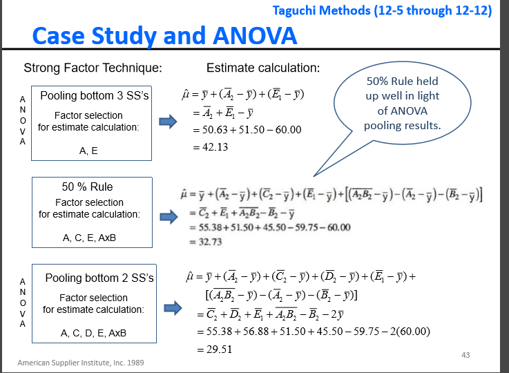 QUESTION 4 Chapter 12-Robust DOE part 7, "Using ANOVA | Chegg.com