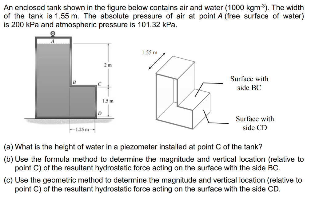 Solved An enclosed tank shown in the figure below contains | Chegg.com