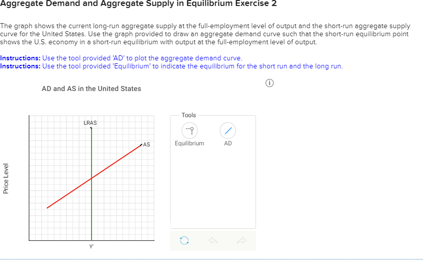 Solved Aggregate Demand And Aggregate Supply In Eqiibrium