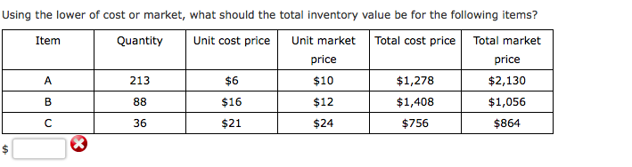 Solved Using the lower of cost or market, what should the | Chegg.com
