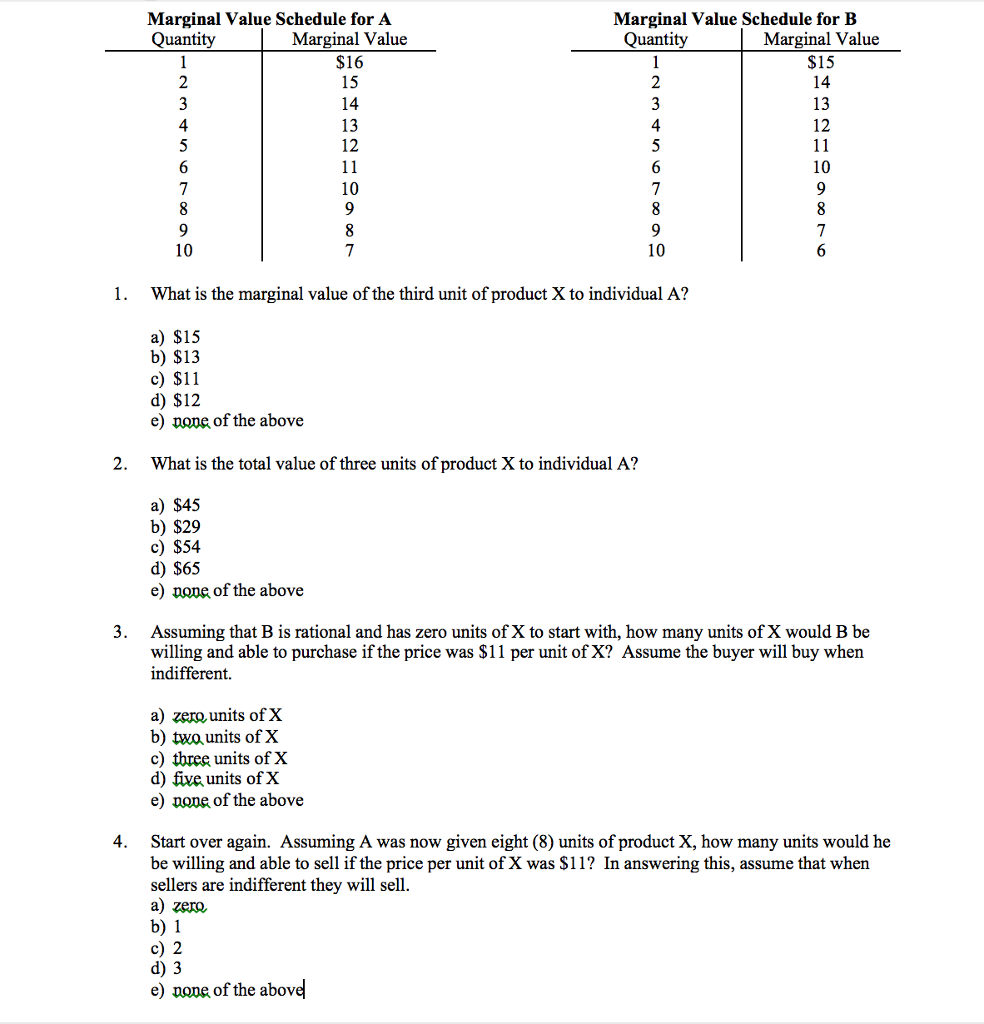 Solved Marginal Value Schedule for A Quantity Marginal Value | Chegg.com