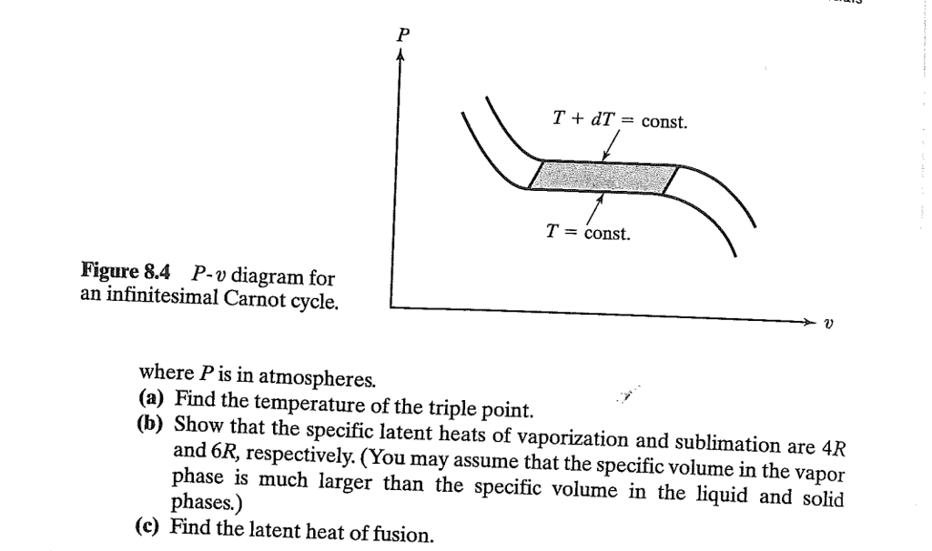 Solved 8-13 The equations of the sublimation and the | Chegg.com