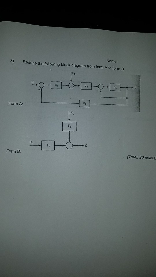 Solved Name 3 Reduce The Following Block Diagram From Form Chegg