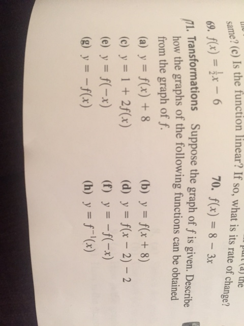 Solved Transformations Suppose the graph of f is given. | Chegg.com
