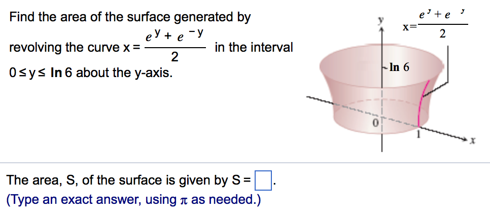 Solved Find the area of the surface generated by revolving | Chegg.com