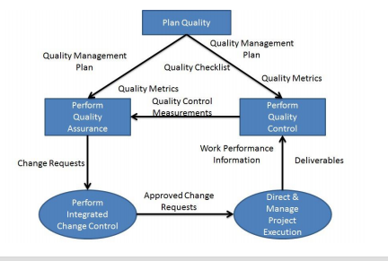 Solved Answer the following question with two paragraphs, | Chegg.com
