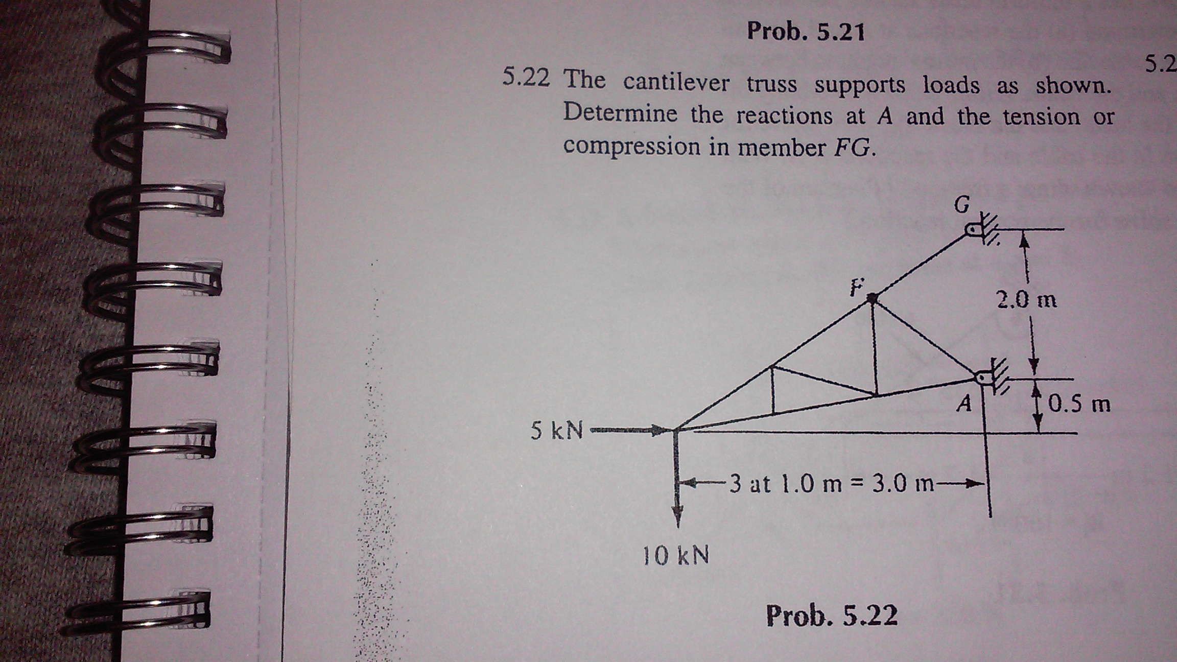 Solved Prob. 5.21 The cantilever truss supports loads as | Chegg.com
