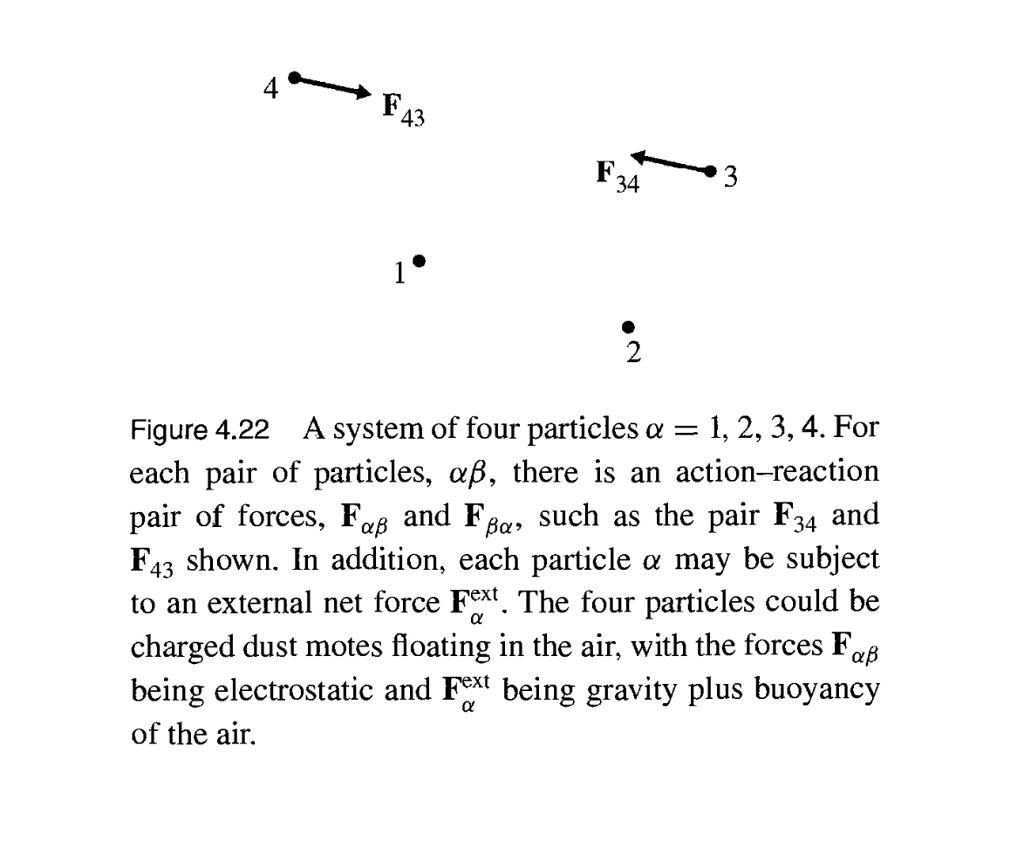 Solved 4.52 ** Consider the four-particle system of Section | Chegg.com