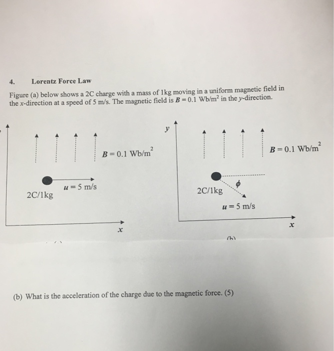 Solved Figure (a) below shows a 2C charge with a mass of 1kg | Chegg.com