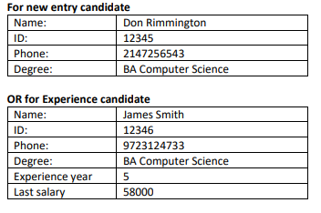 For new entry candidate Don Rimmington 12345 | Chegg.com