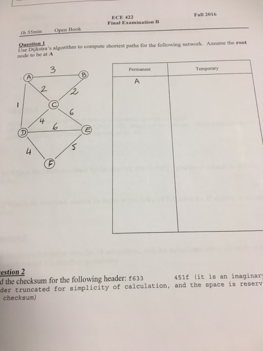 Solved Use Dijkstra's algorithm to compute shortest paths | Chegg.com Solved Use Dijkstra's algorithm to compute shortest paths | Chegg.com