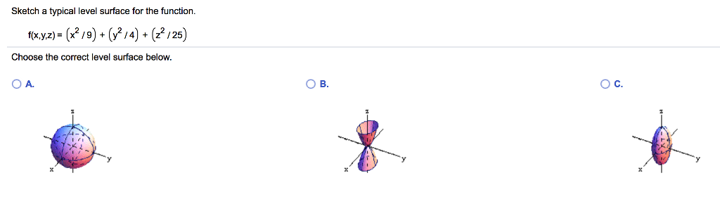 Solved Sketch a typical level surface for the function. | Chegg.com