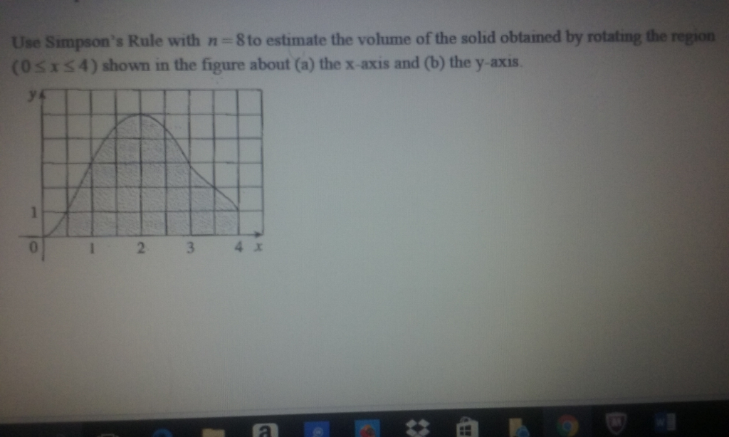 Solved Use Simpson's Rule with n = 8 to estimate the volume | Chegg.com