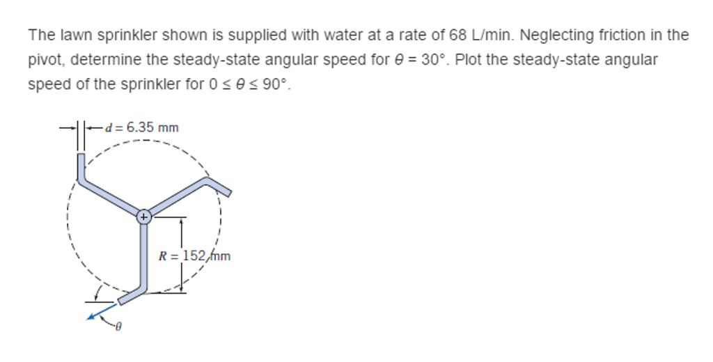 Solved The lawn sprinkler shown is supplied with water at a | Chegg.com