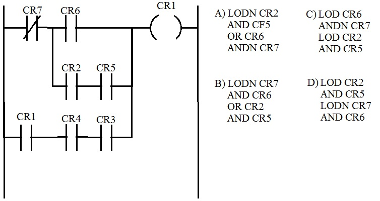 Solved For The Ladder Run Shown Which Is The Correct Line 