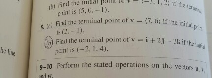 Solved Find the initial point of v = (-3, 1, 2) if the | Chegg.com