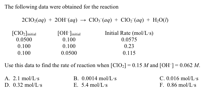 Solved The following data were obtained for the reaction | Chegg.com Solved The following data were obtained for the reaction | Chegg.com