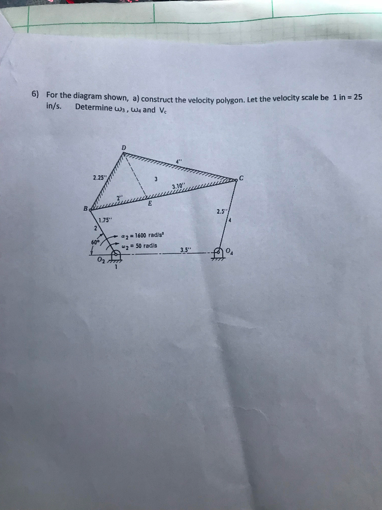 Solved For the diagram shown, a) construct the velocity | Chegg.com