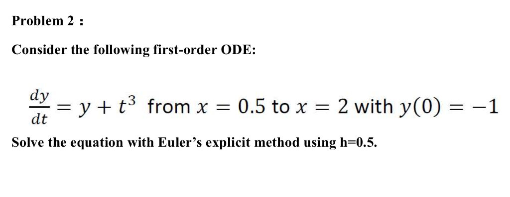 Solved Consider The Following First Order Ode Dy Dt Y
