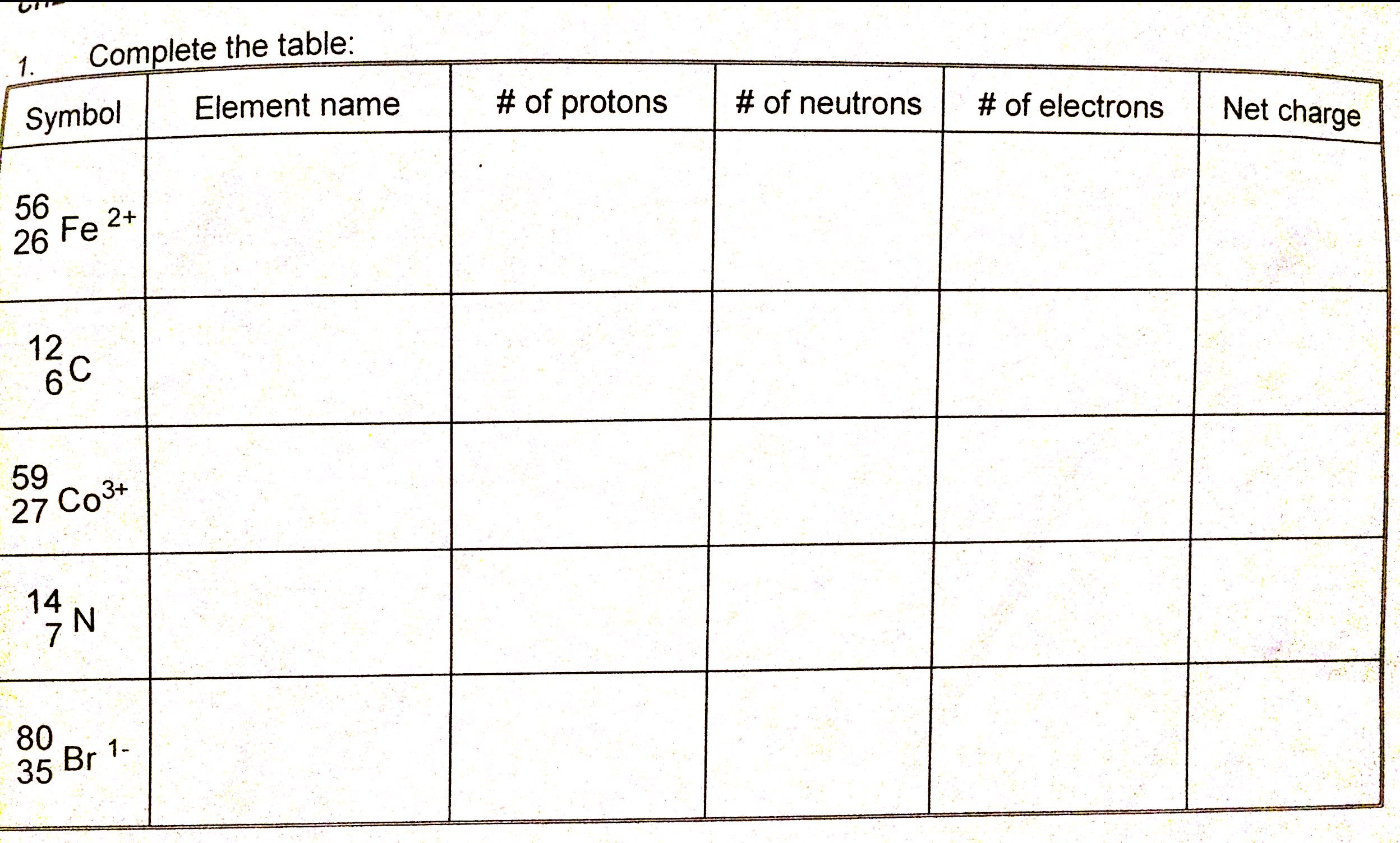 Chemistry Archive | June 01, 2016 | Chegg.com