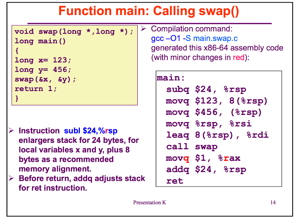 Solved Function main: Calling swap() void swap (long *, | Chegg.com