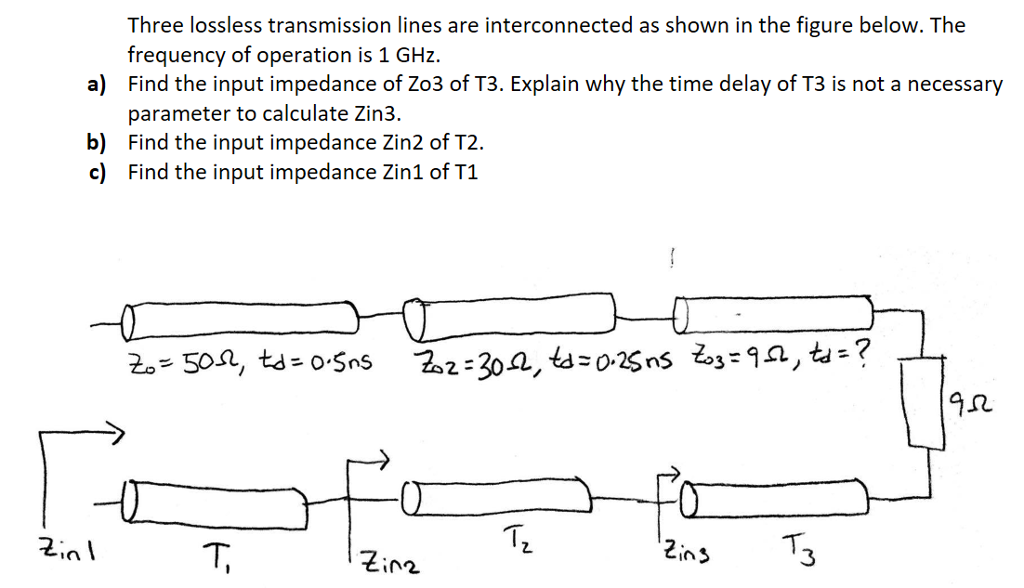 Solved Three lossless transmission lines are interconnected | Chegg.com