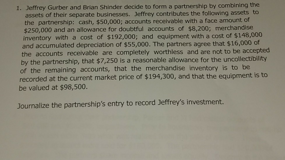 Solved 1. Jeffrey Gurber and Brian Shinder decide to form a | Chegg.com