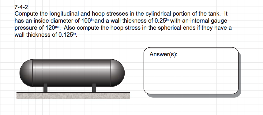 Solved Compute the longitudinal and hoop stresses in the | Chegg.com
