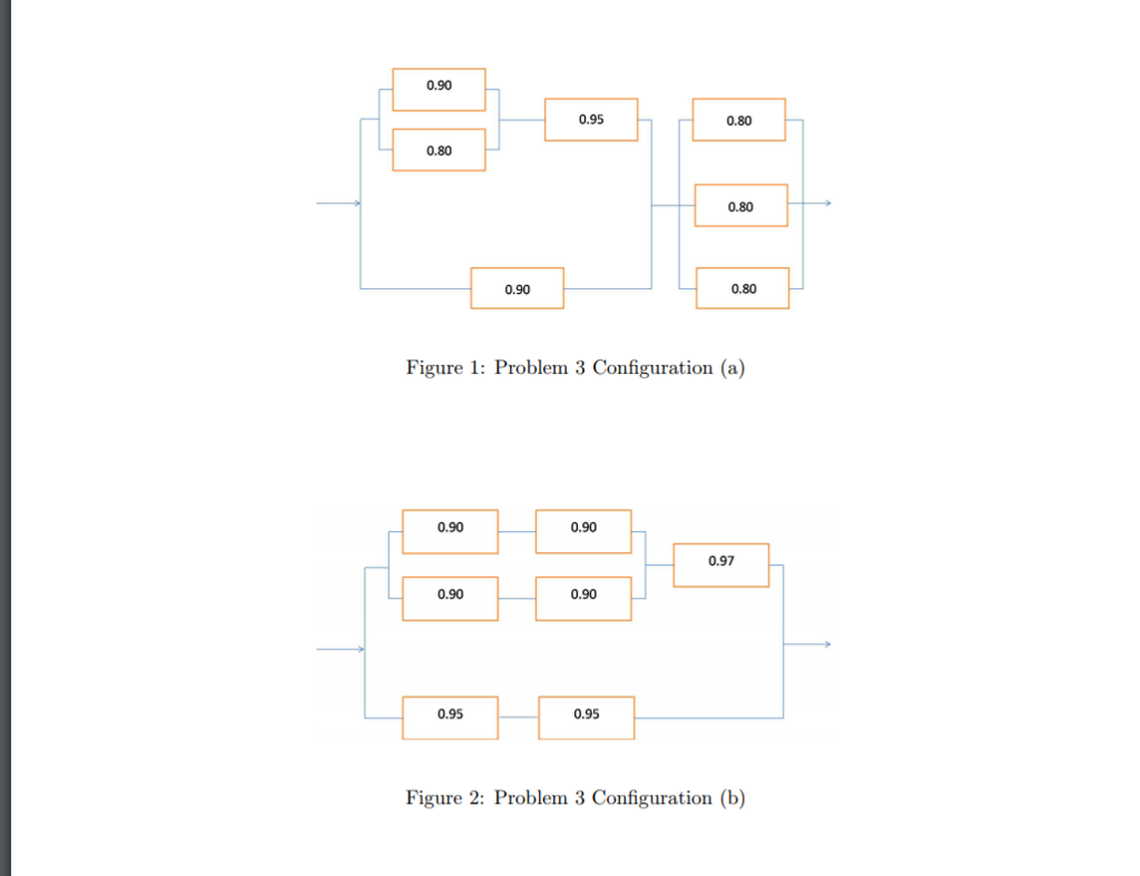 Solved Find the system reliability of the configurations in | Chegg.com
