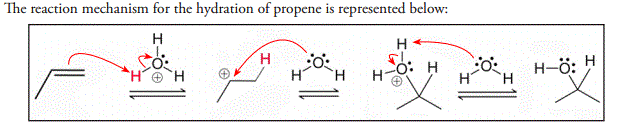 Solved The reaction mechanism for the hydration of propene | Chegg.com