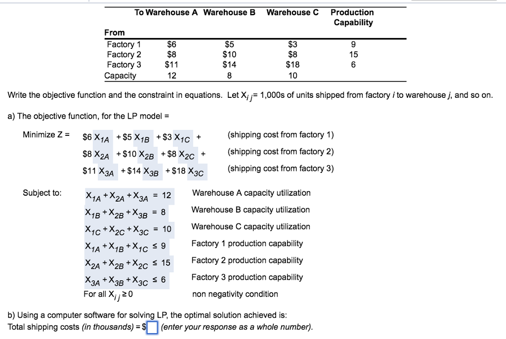Solved To Warehouse A Warehouse B Warehouse C Production | Chegg.com