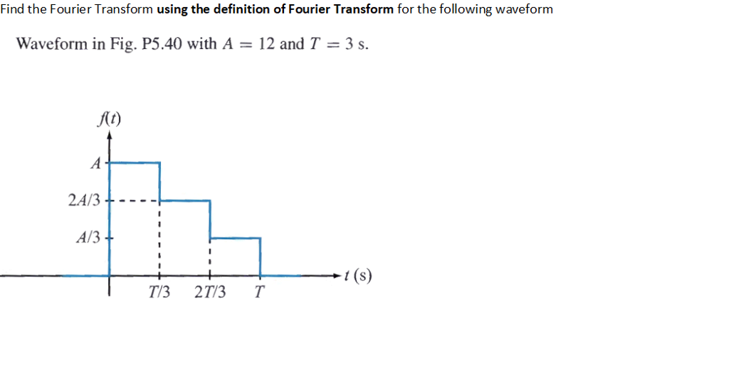 Solved use the defining integral to find the | Chegg.com