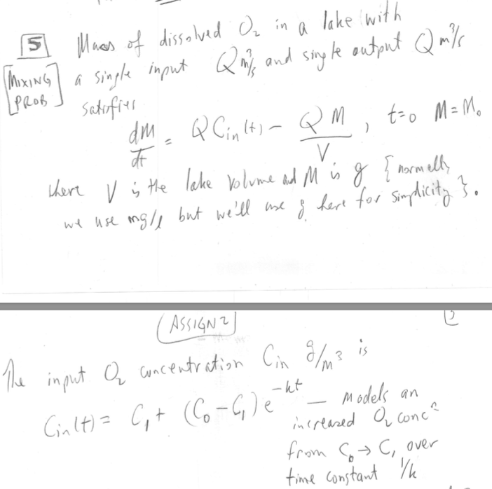 Use the 5 step method shown to solve the problem. | Chegg.com