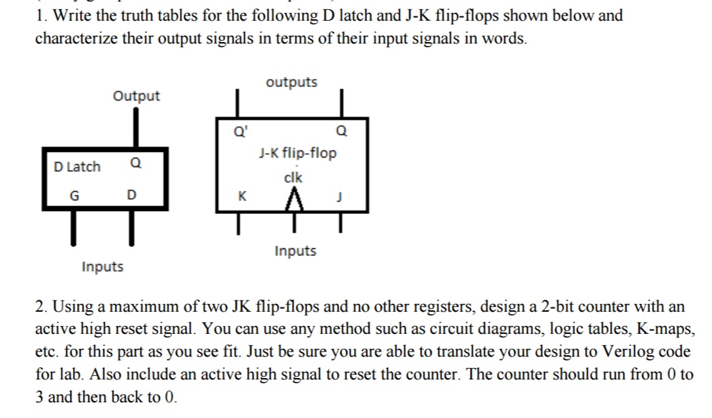 Solved 1. Write the truth tables for the following D latch | Chegg.com