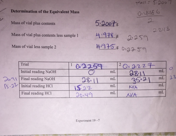 Solved Need help in filling the table below | Chegg.com