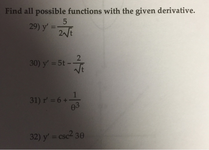 Solved Find all possible functions with the given | Chegg.com