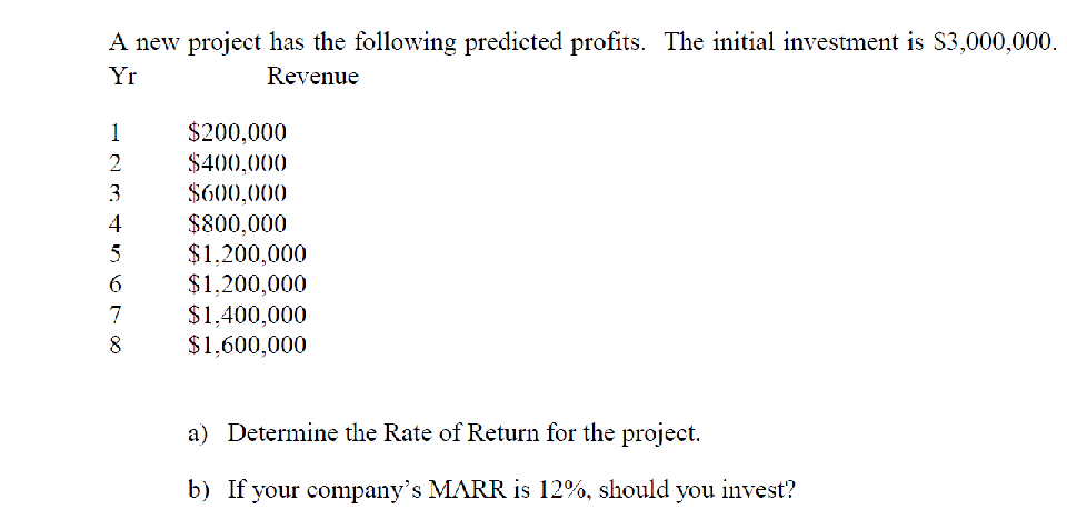 Solved A new project has the following predicted profits. | Chegg.com