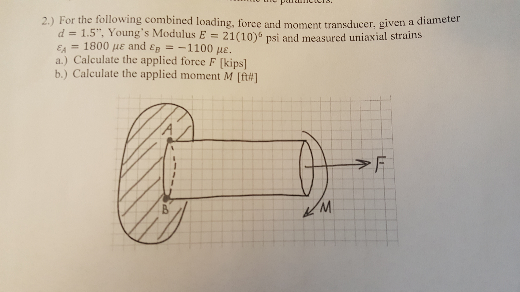 Solved For the following combined loading, force and moment | Chegg.com